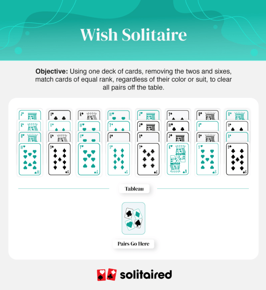 13 Single Player Card Games To Beat Boredom Solitaired 13 Single Player Card Games To Beat Boredom Solitaired