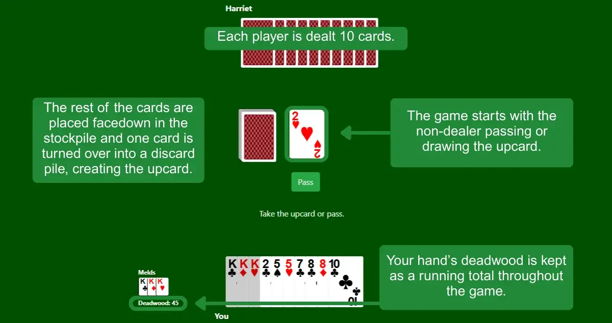 Gin Rummy - Play Online & 100% Free | Solitaired.com