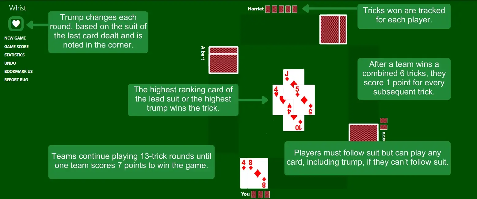 Whist – online spielen & 100 % kostenlos | Solitaired.com