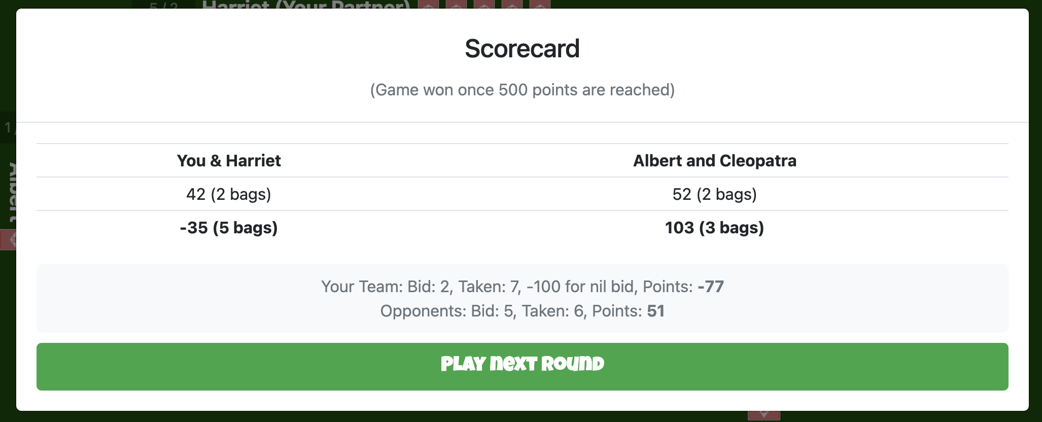 Spades Scoring Rules (Including Variations) - Spades