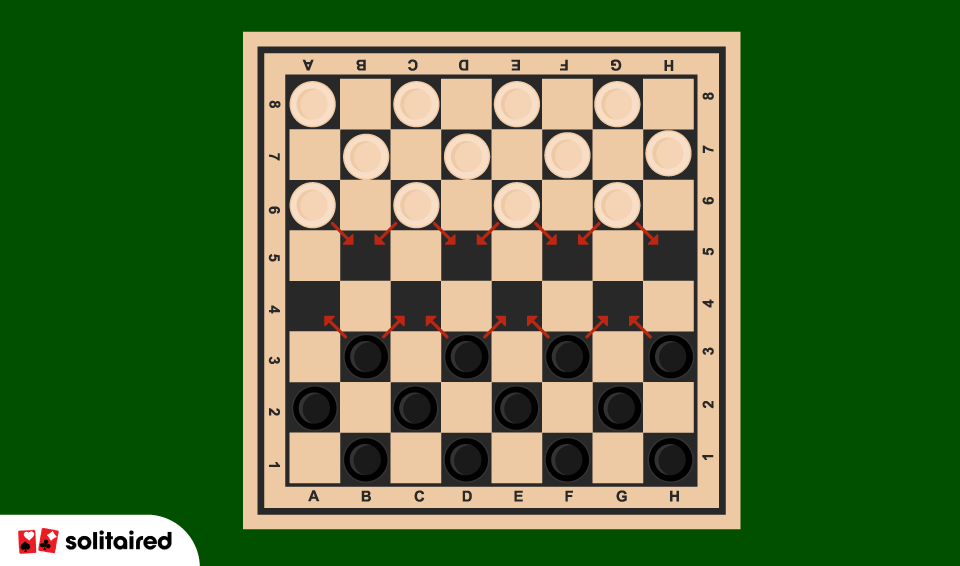 How To Play Checkers Solitaired How To Play Checkers Solitaired