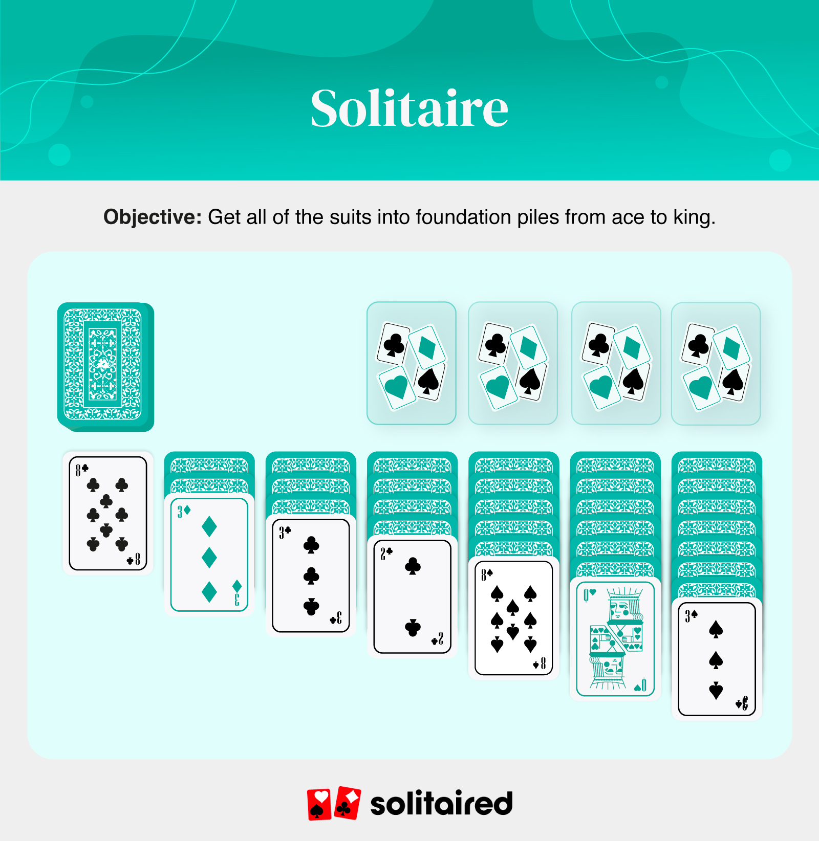 How To Play Pig Basic Card Game Rules And Variations Descubra A